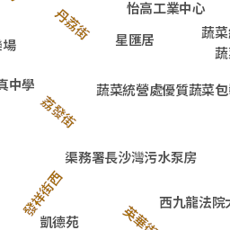 地理資訊地圖