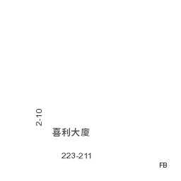 地理資訊地圖