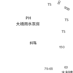 地理資訊地圖