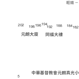 地理資訊地圖