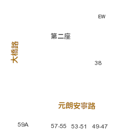 地理資訊地圖