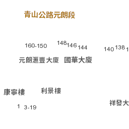 地理資訊地圖