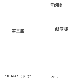 地理資訊地圖