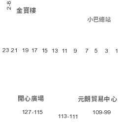 地理資訊地圖