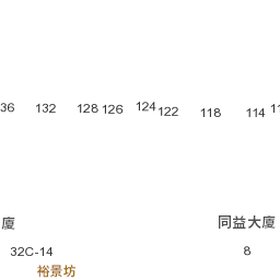 地理資訊地圖